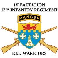 Fort Carson Swag Store – FortCarsonSwag